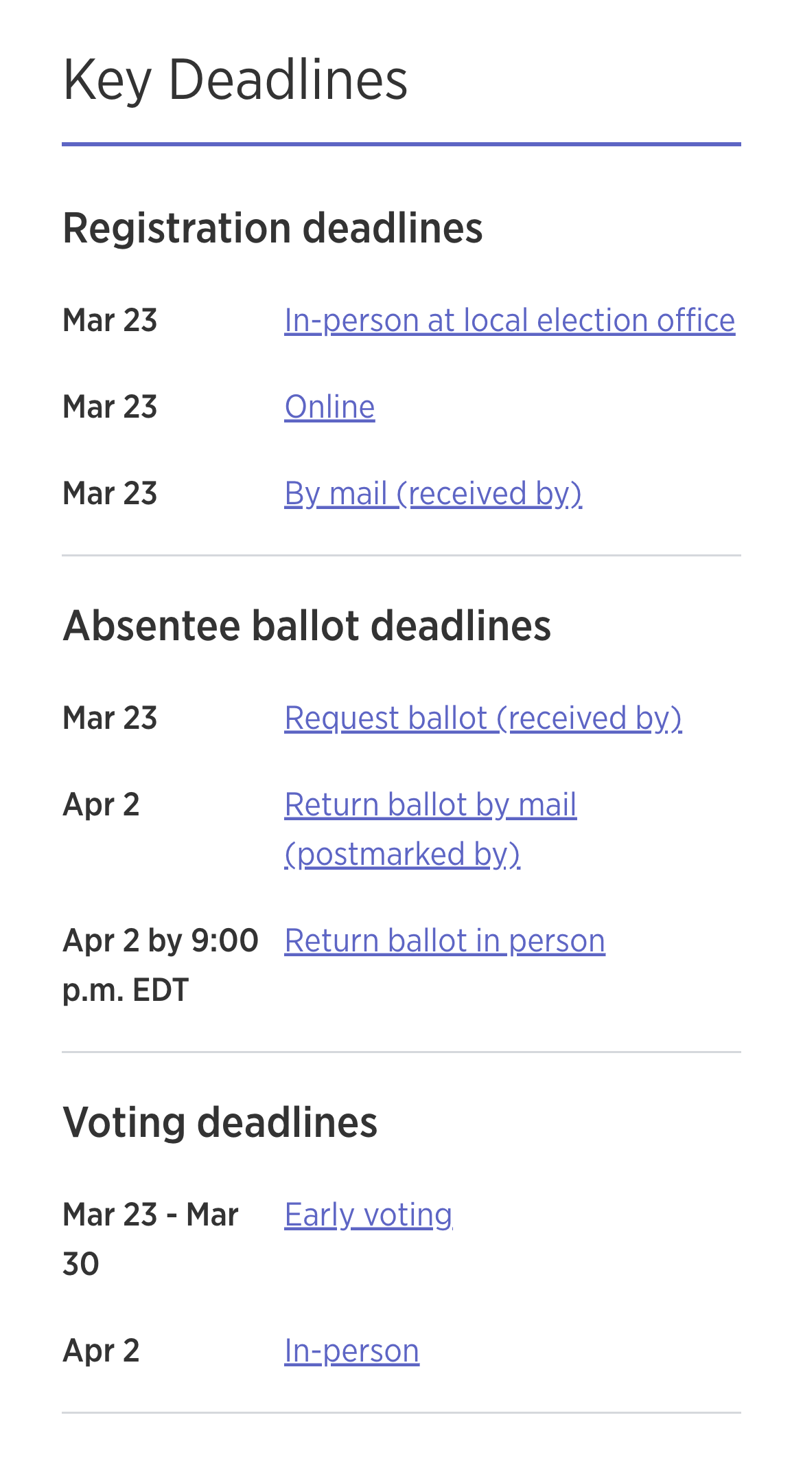 Election Guides – TurboVote Support Center